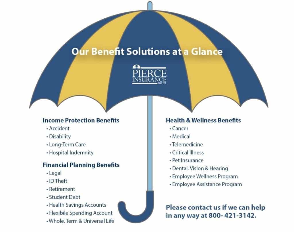 Our Approach - Pierce Insurance