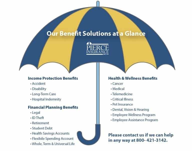 Benefit Solutions - Pierce Insurance