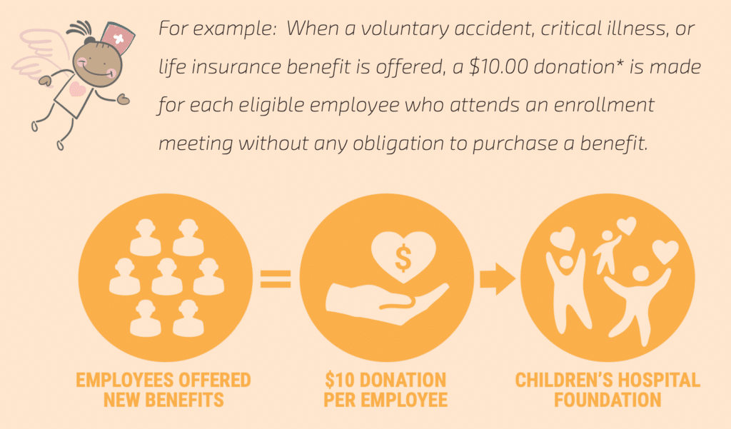 Benefits That Benefit Children - Pierce Insurance